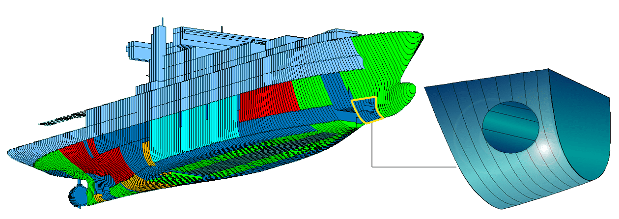 Ship Loading Computer - NAPA