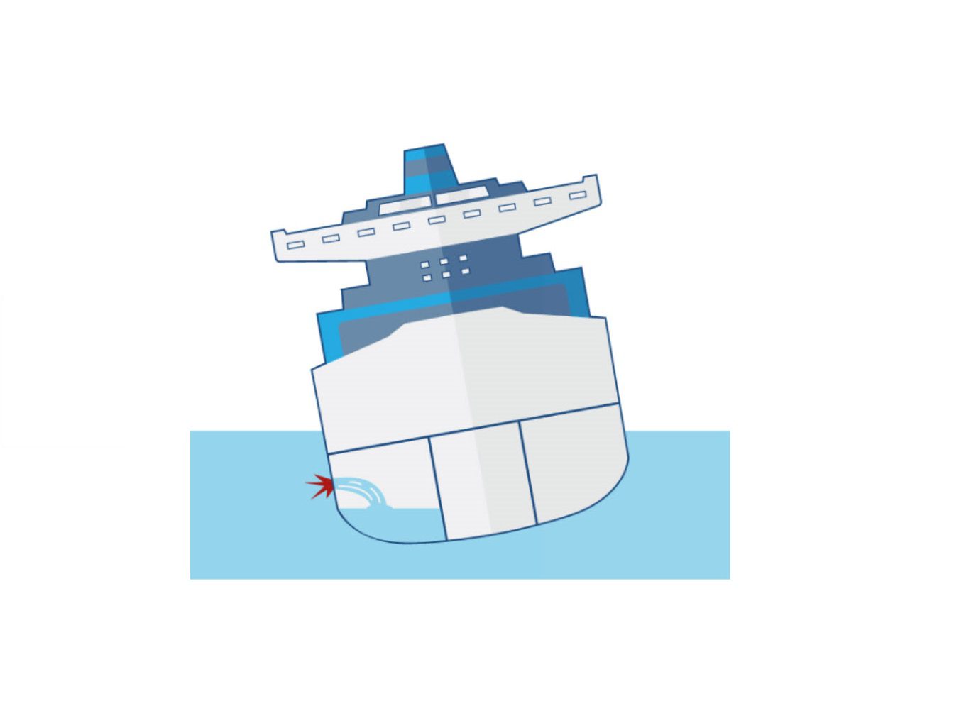 NAPA Damage Stability Online Training – NAPA