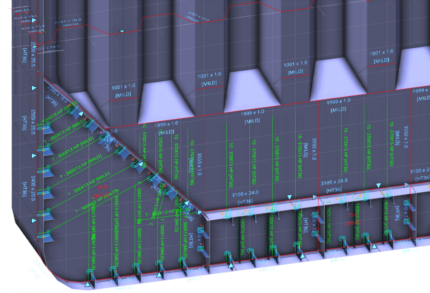 Information Sharing and Collaboration - NAPA