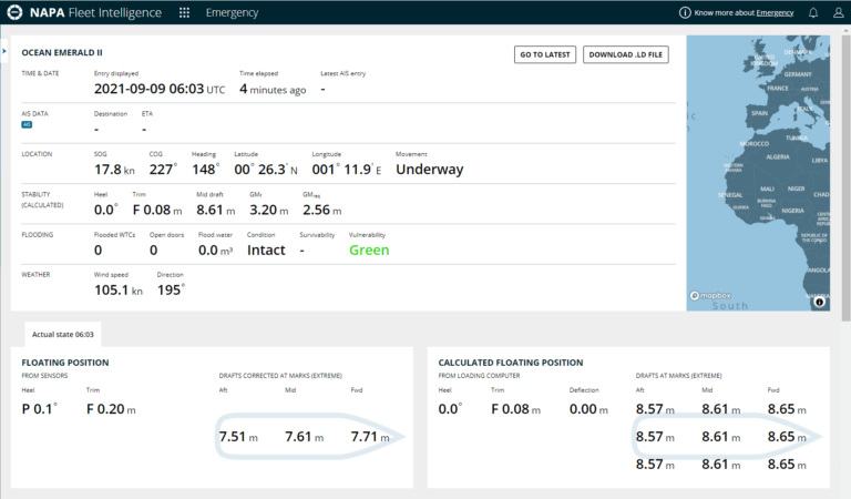 NAPA Stability - NAPA