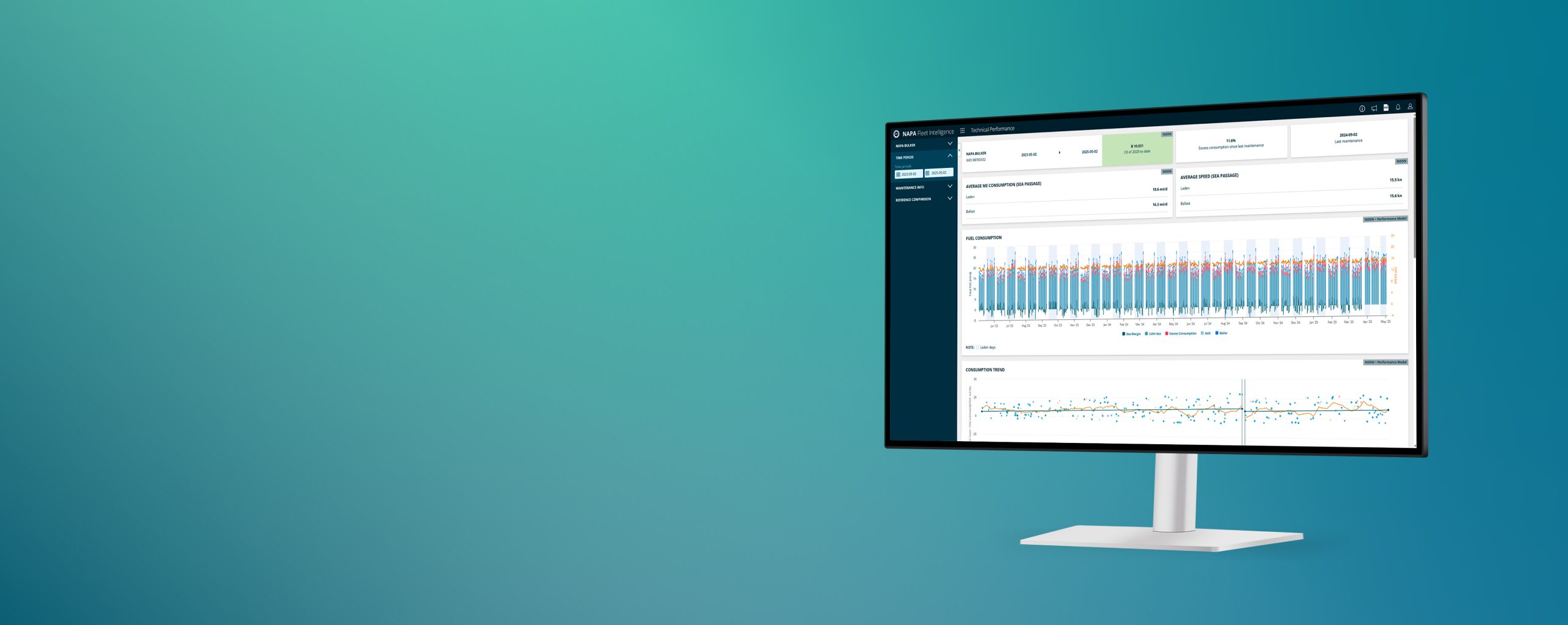 Technical Performance - NAPA